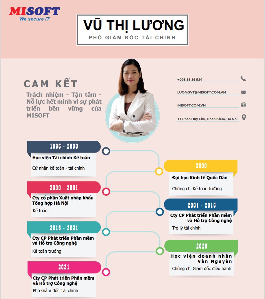 CÔNG BỐ QUYẾT ĐỊNH BỔ NHIỆM CHỨC VỤ QUAN TRỌNG TRONG CÔNG TY MISOFT